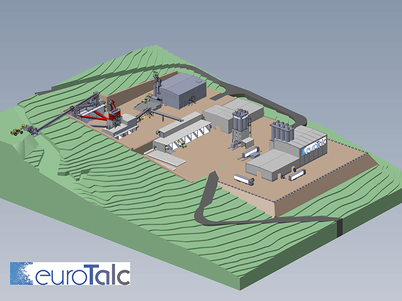 Processing Plant | euroTalc